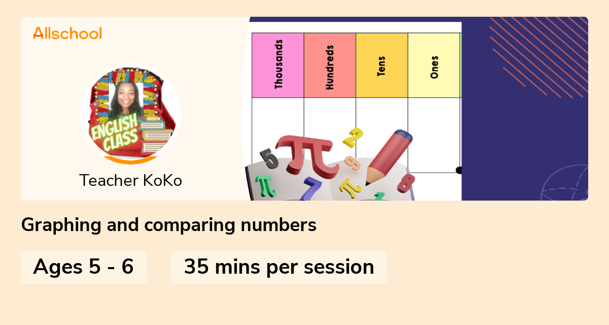 Graphing And Comparing Numbers Live Interative Class For Ages 5 6