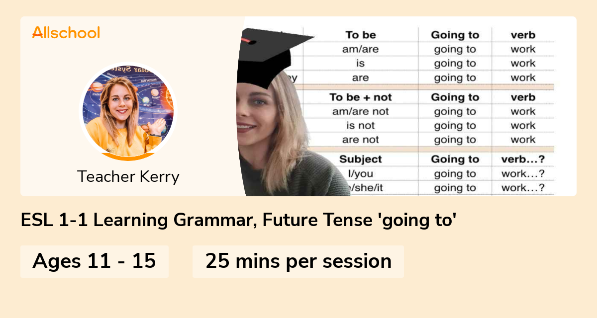 Esl 1 1 Learning Grammar Future Tense Going To Live Interative